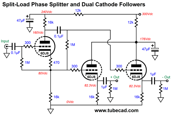 Unity-Gain Phase Splitters